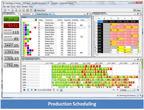 Delmia Quintiq Software 2021 Reviews Pricing And Demo Delmia Quintiq Software 2021 Reviews Pricing And Demo