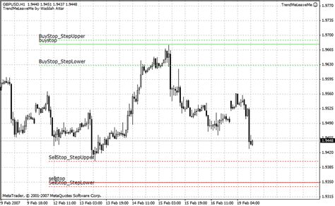 Free Download Of The Trendmeleaveme Expert By Barabashkakvn For