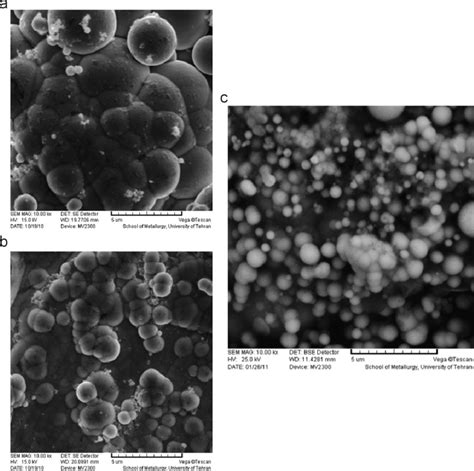Surface Morphology Of Ni P Composite Coatings Plated From The Baths Of