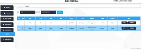 【毕业设计】基于springbootvue的血液中心管理平台springboot血液管理系统 Csdn博客