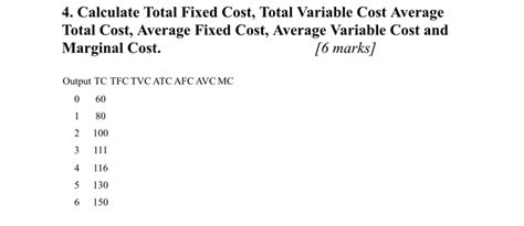Solved Calculate Total Fixed Cost Total Variable Cost Chegg