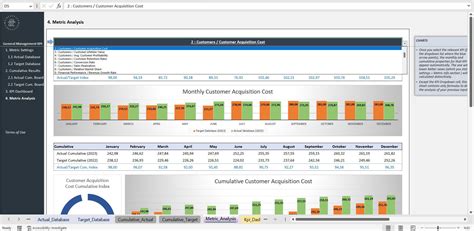 Kpi Dashboard Excel Templates Bundle Discount Kpi Tools Digital