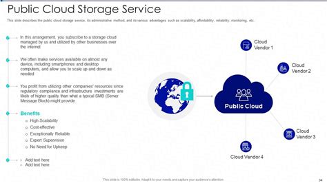 Top 10 Cloud Data Storage Powerpoint Presentation Templates In 2025
