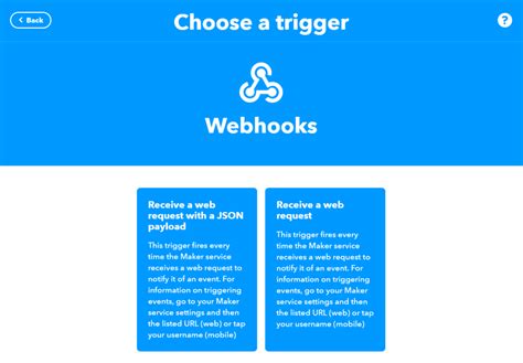 What Is Ifttt And How Can You Use It With Simply Static Pro Simply Static