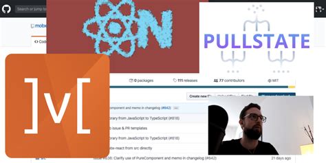 React State Management When To Use Redux And What Are The Alternatives