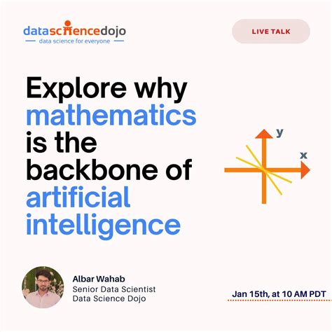 Artificialintelligence Mathematicsinai Aimodels Mathforai Data Science Dojo