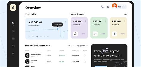 Figma Crypto Wallet Template UXCrush