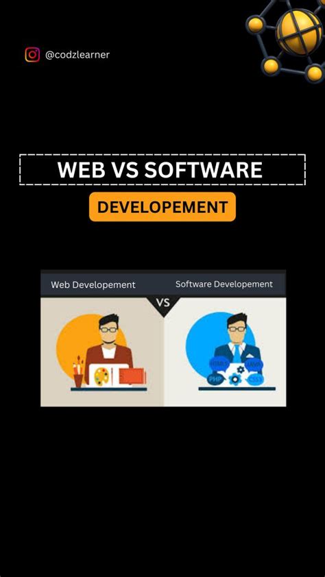 5 Layers Of Software Development 💻💯 Webdevelopment Coding Programming Tech Webdev