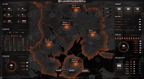 Webgis 智慧城市三维可视化综合管控 Csdn博客