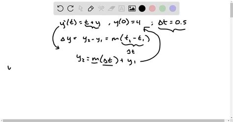 SOLVED Two Steps Of Euler S Method For The Following Initial Value Numerade