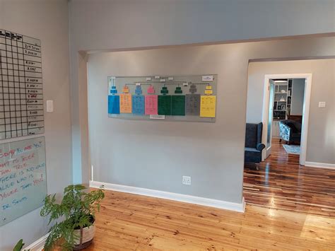 Argo House Vita Group