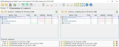 Ks Db Merge Tools For Mysql And Mariadb