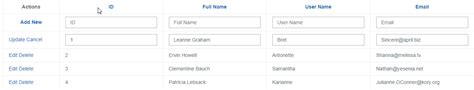 Angular Ngx Datatable Crud With Reactive Forms Stack Overflow
