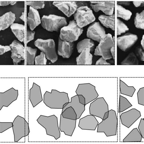 Comparison Diagram Of Abrasive Particle Sampling Download Scientific