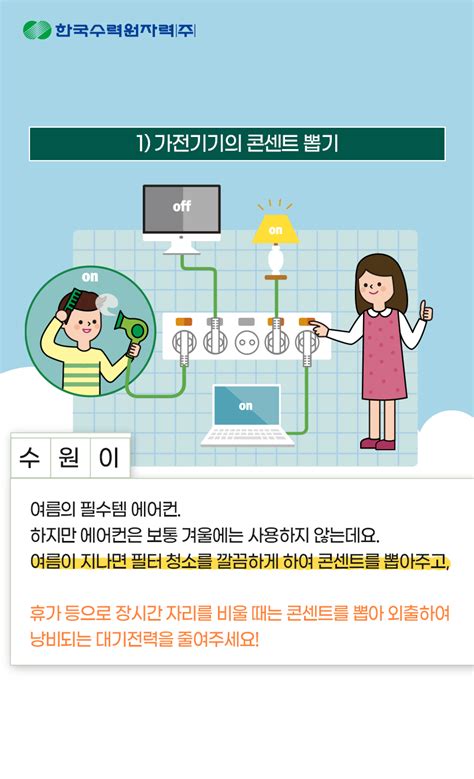 에너지 다이어트 에너지 절약을 방해하는 대기전력 알아보기 네이버 포스트