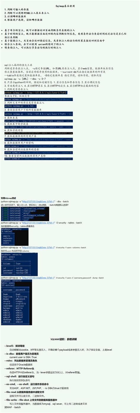 SQLMAP基本使用 王嘟嘟 博客园