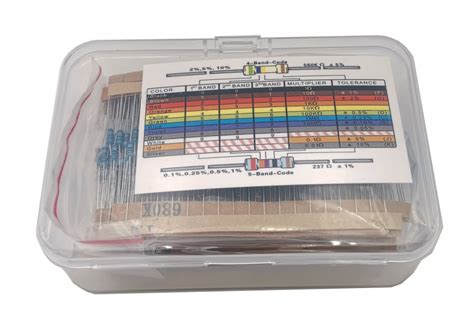 Components Resistor Gi Electronic