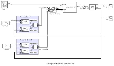 Adapt Multiple Filters Using Lms Update Block Matlab And Simulink