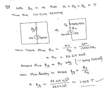 Solved An Idealized Picture Of A Gapped C Core Is Shown In Figure 512 In Course Hero