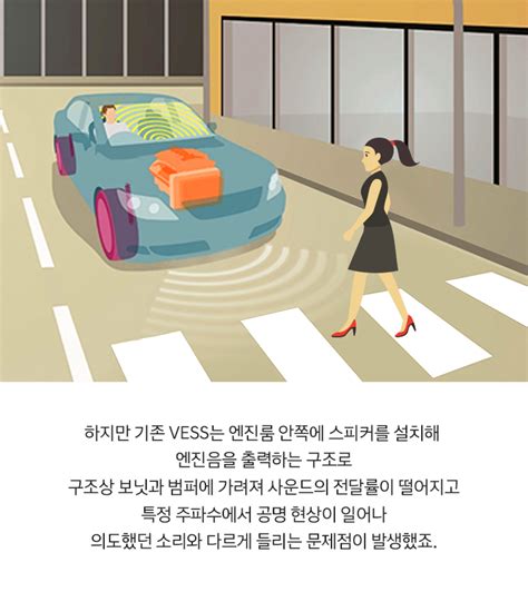 Hmg 저널 라디에이터 그릴 커버를 활용한 신개념 가상 엔진 사운드 시스템 네이버 블로그