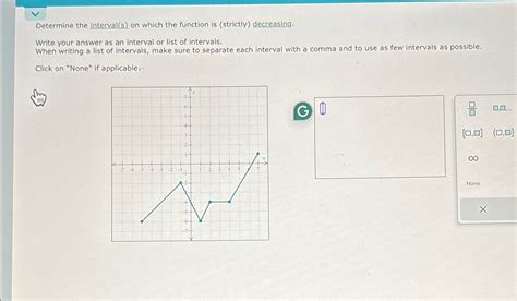 Solved Determine The Interval S ﻿on Which The Function Is