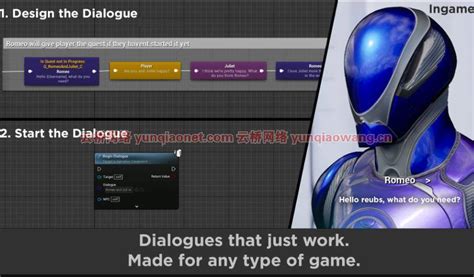 Ue商城素材资源 Narrative Quest And Dialogue Editor云桥网络