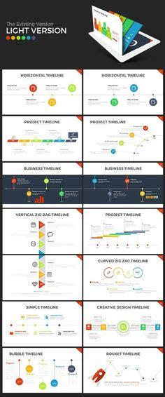 UX Process Visualization Ideas User Experience Design Visualisation Design Thinking