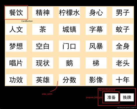 pygame 实战（行动代号（单机版））：（二） 游戏编程 代码行动 游戏 csdn博客