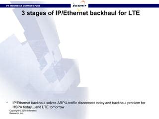 Icon For Mobile Backhaul V PPT