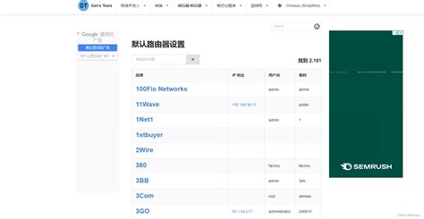 web 密码口令 web模板默认密码 csdn博客