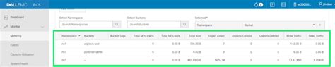 Ecs Capacity Commands Ecs Management Rest Api Postman Collection