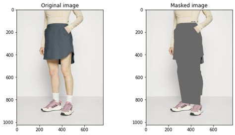 Github Viroslav Cv Final Task