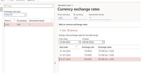 As Per The Above Screenshot The User Can Have Multiple Currency Conversion Rates Setup For Any