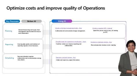 Optimize Operations Costs And Quality With Copilot