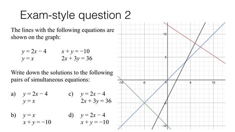 a19b solving two linear simultaneous equations graphically or