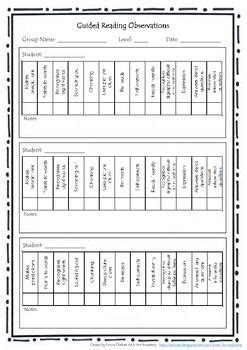 Guided Reading Observation Checklist Lower Elementary Guided Reading Reading Classroom