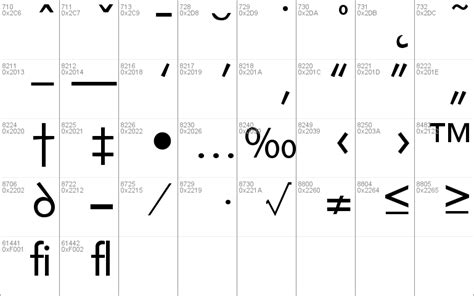 Futurist Fixed Width Windows Font Free For Personal