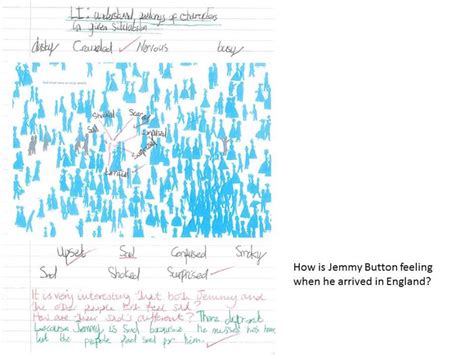 Power Of Reading Jemmy Button Shoreditch Park Primary School