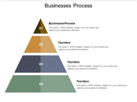 Businesses Process Ppt Powerpoint Presentation Styles Backgrounds Cpb