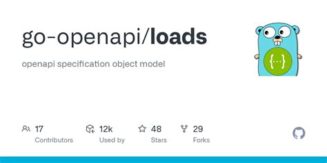 GitHub Go Openapi Loads Openapi Specification Object Model