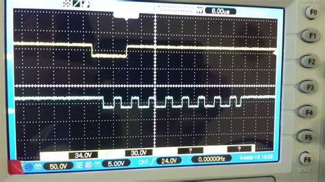 I2c Issue Cc3200 Wi Fi Forum Wi Fi Ti E2e Support Forums