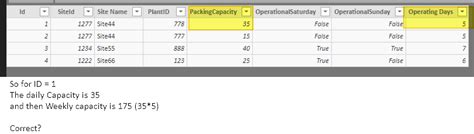 aggregating dimensions through time dax calculations enterprise dna