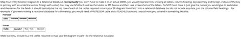 Map Your Entity Relation Diagram To A Relational Chegg Com