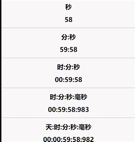 Javascript 面试官：你先实现个 Countdown 计时器组件吧！ 个人文章 Segmentfault 思否