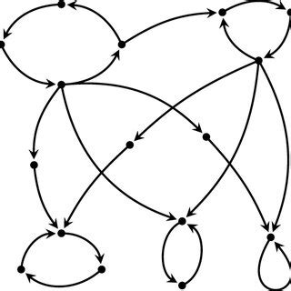 This Graph Does Not Have NMC Download Scientific Diagram