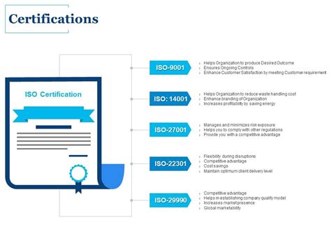 Certifications Ppt PowerPoint Presentation Model Inspiration