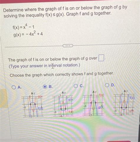 Solved Determine Where The Graph Of F Is On Or Below The Chegg Com