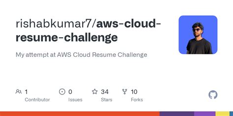 Actions · Rishabkumar7aws Cloud Resume Challenge · Github