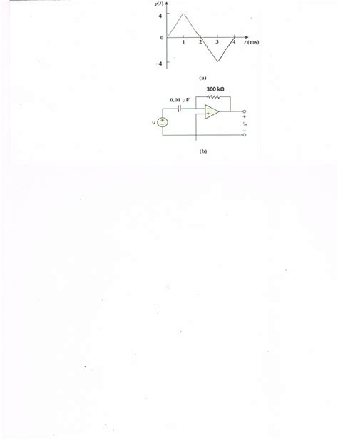 Solved The Triangular Waveform In Figure A Below Is Chegg