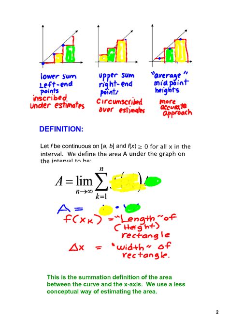 SOLUTION Calculate Area Under The Curve Studypool